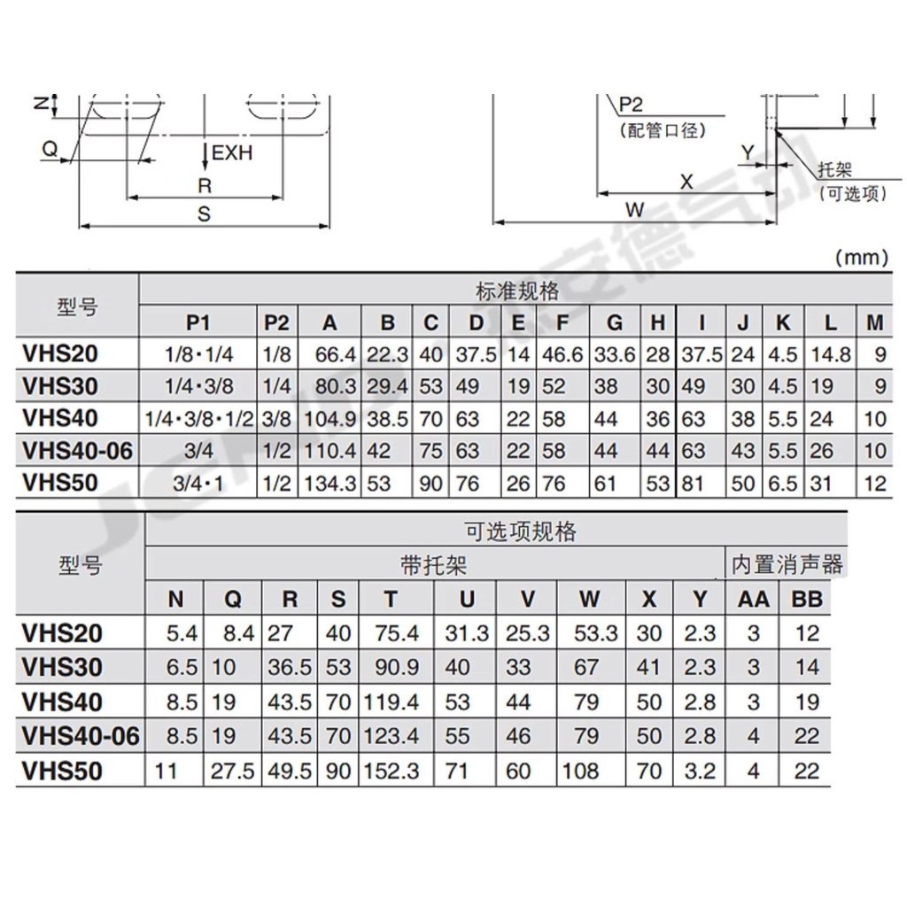 Smc Type Pneumatic Residual Pressure Release Valve VHS20-02A VHS30-03A ...