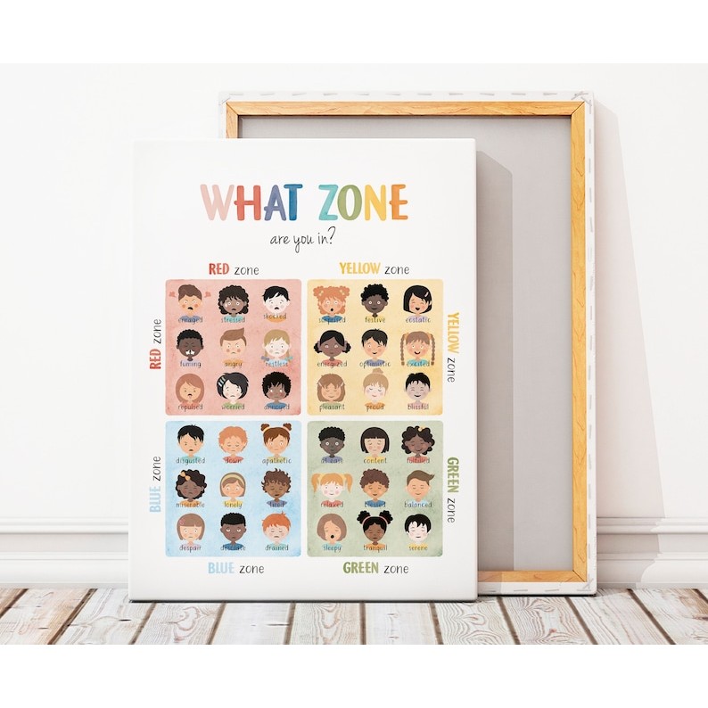 Zones of Regulation Feelings Chart Therapy Office Decor School ...