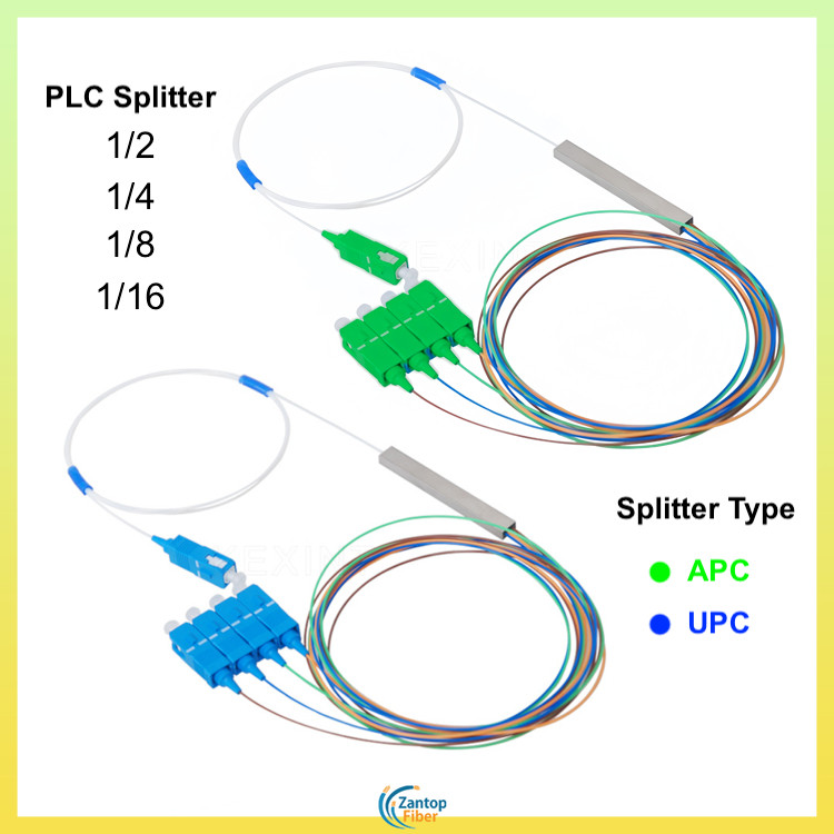 Fiber Optic PLC SC-UPC/APC Splitter Tube Steel Type 1*2/4/8/16 mini PLC ...
