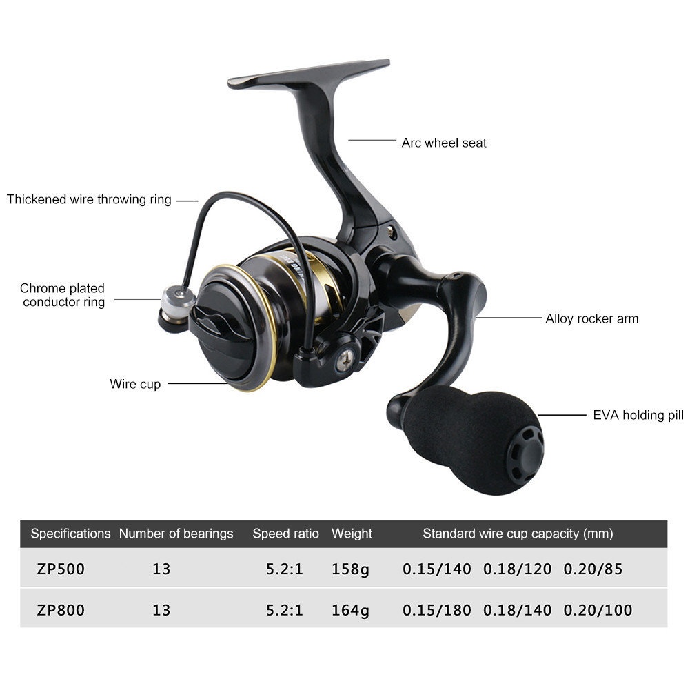 perfectFU Mini Spinning Fishing Reel 5.2/1 Speed Ratio 13 BBs Metal ...