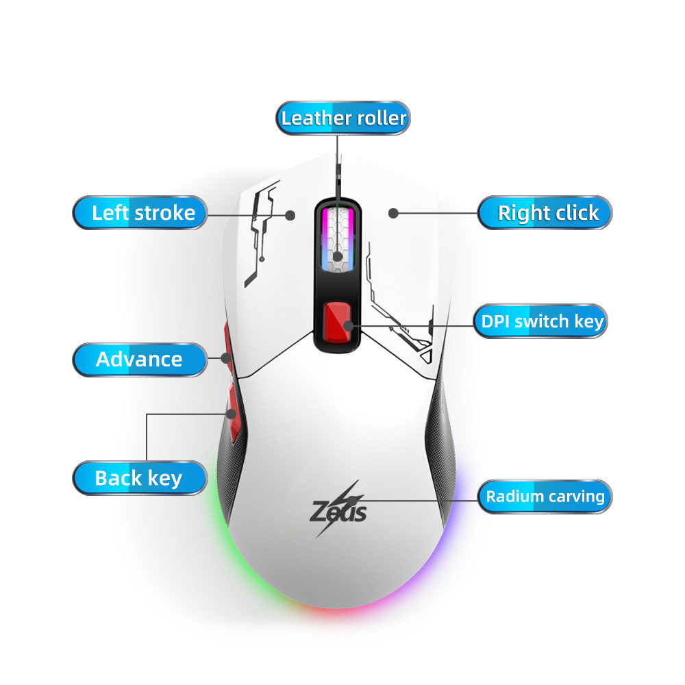 Zeus x Gundam Astray Redframe ( GD - 003 ) Replaceable Casing RGB LED ...