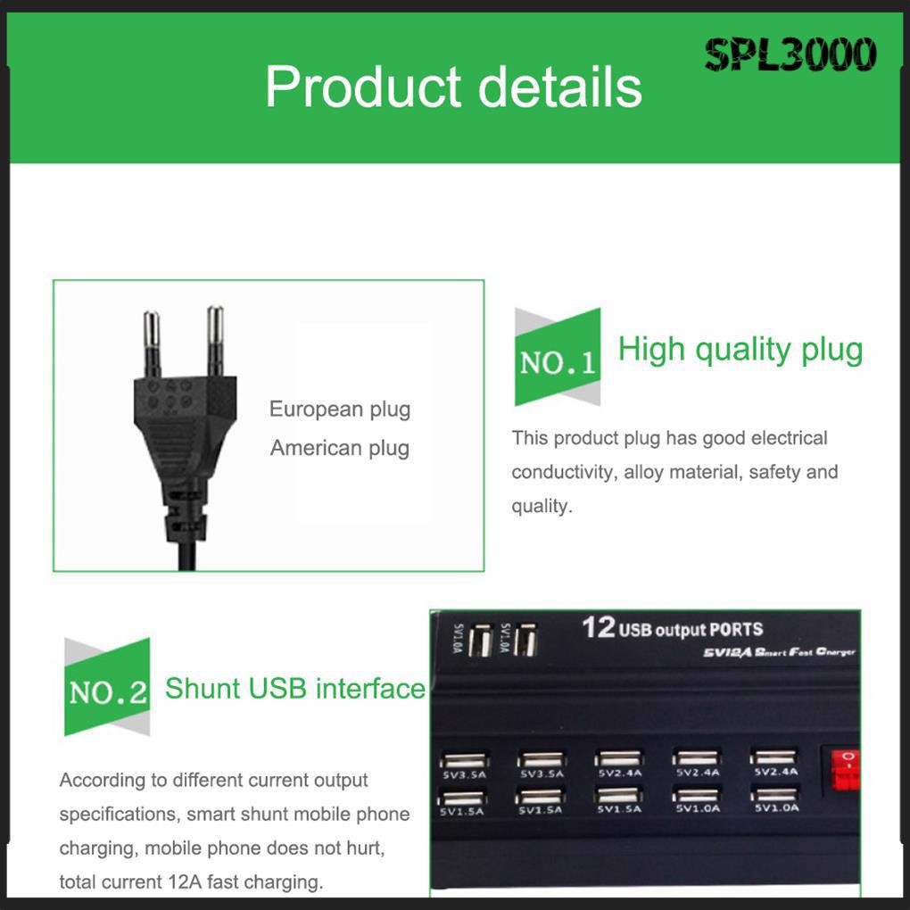 USB Charger with Multi Ports Smart Charger Strip Hub Socket Power ...