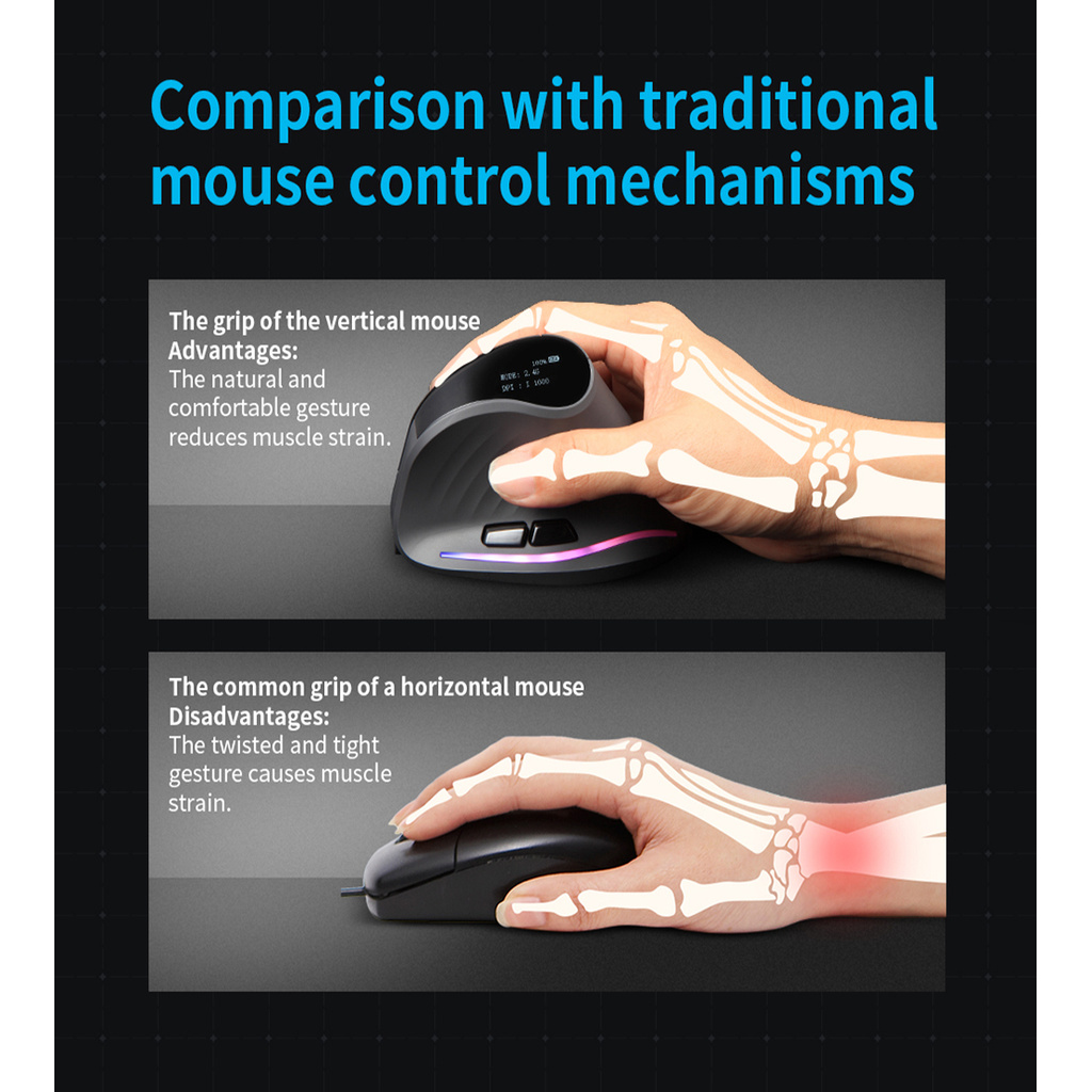 Ergonomic 2.4G Tri-mode Rechargeable Wireless Vertical Silent Mouse ...