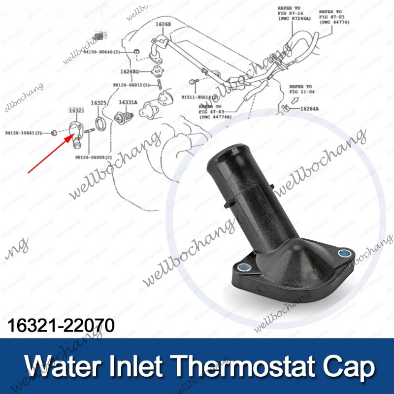 Water Inlet Thermostat Housing/Thermostat Cap For Toyota Corolla Altis ...