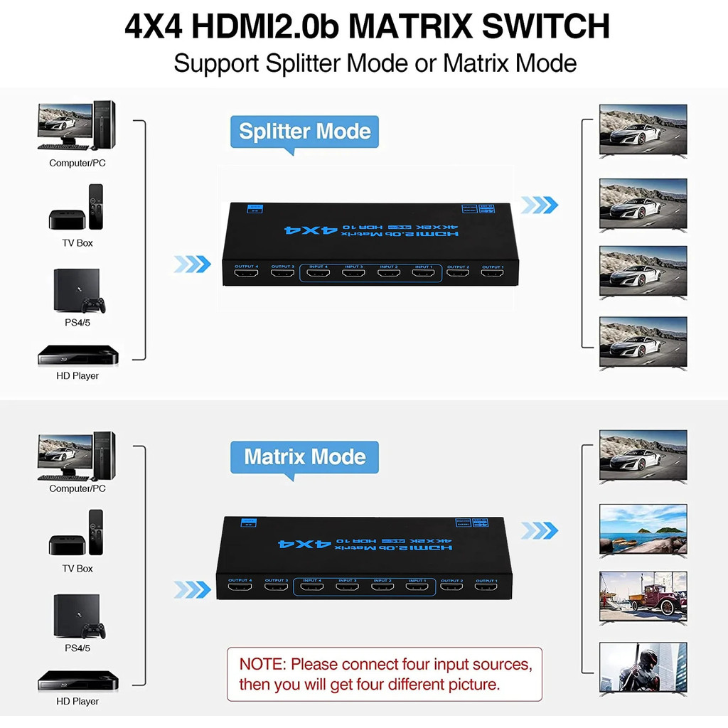 4K 60Hz HDMI Matrix Switch 4 in 4 out Matrix HDMI 2.0 Switcher Splitter ...