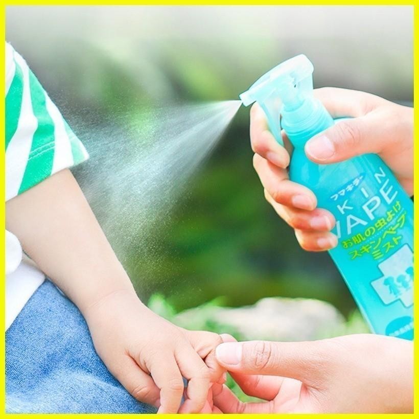 Bite Me Not Insect Repellant Spray Lotion with Citronella 250 ML ...