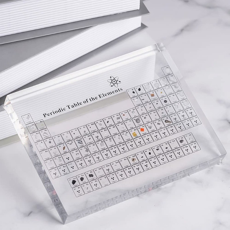 Clear Acrylic Periodic Table Display Periodic Table of the Elements ...