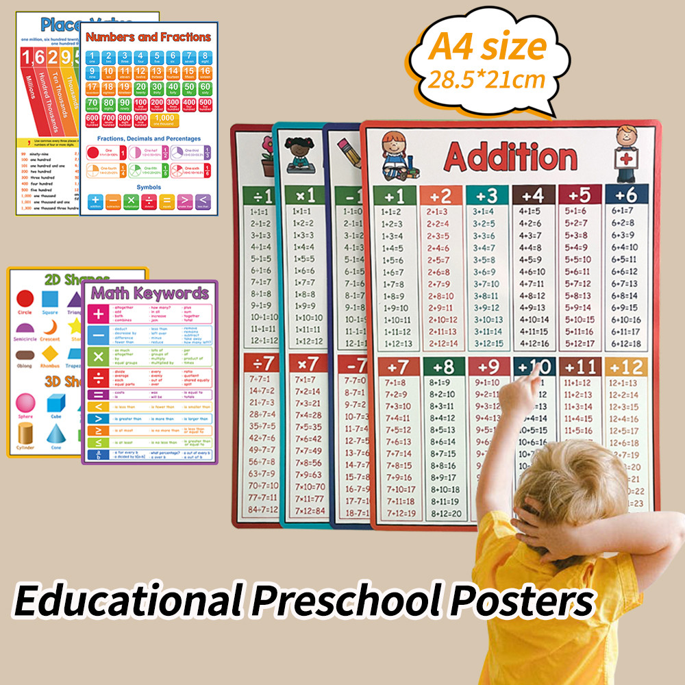 8pcs/set Kids Math Posters Educational A4 Size - Addition Subtraction ...