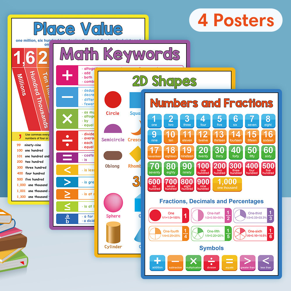 4 Sheets Number Shape Mathematics Symbols Percentage Value Children ...