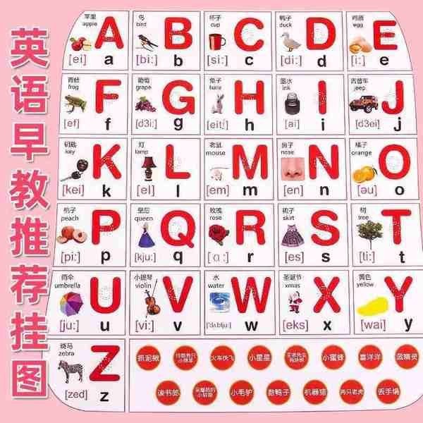 abc chart for wall chart for kid educational set educational charts for ...