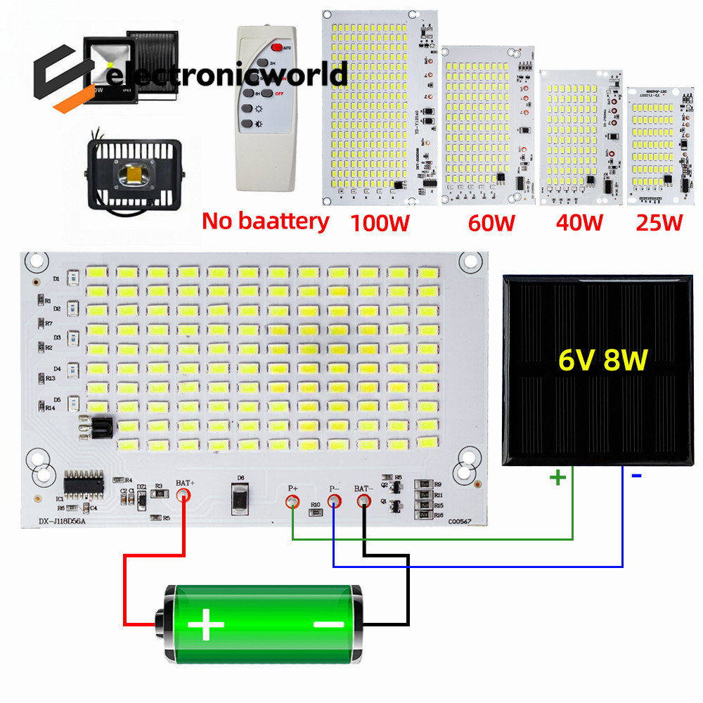 25w 40w 60w 100w LED outdoor solar energy 5730 high brightness bead projection light integrated ...