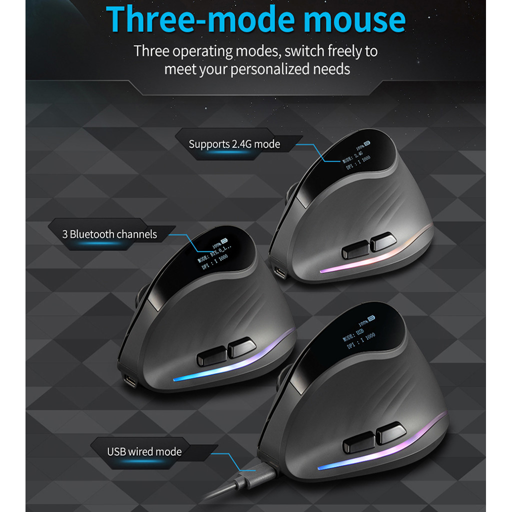 Ergonomic 2.4G Tri-mode Rechargeable Wireless Vertical Silent Mouse ...