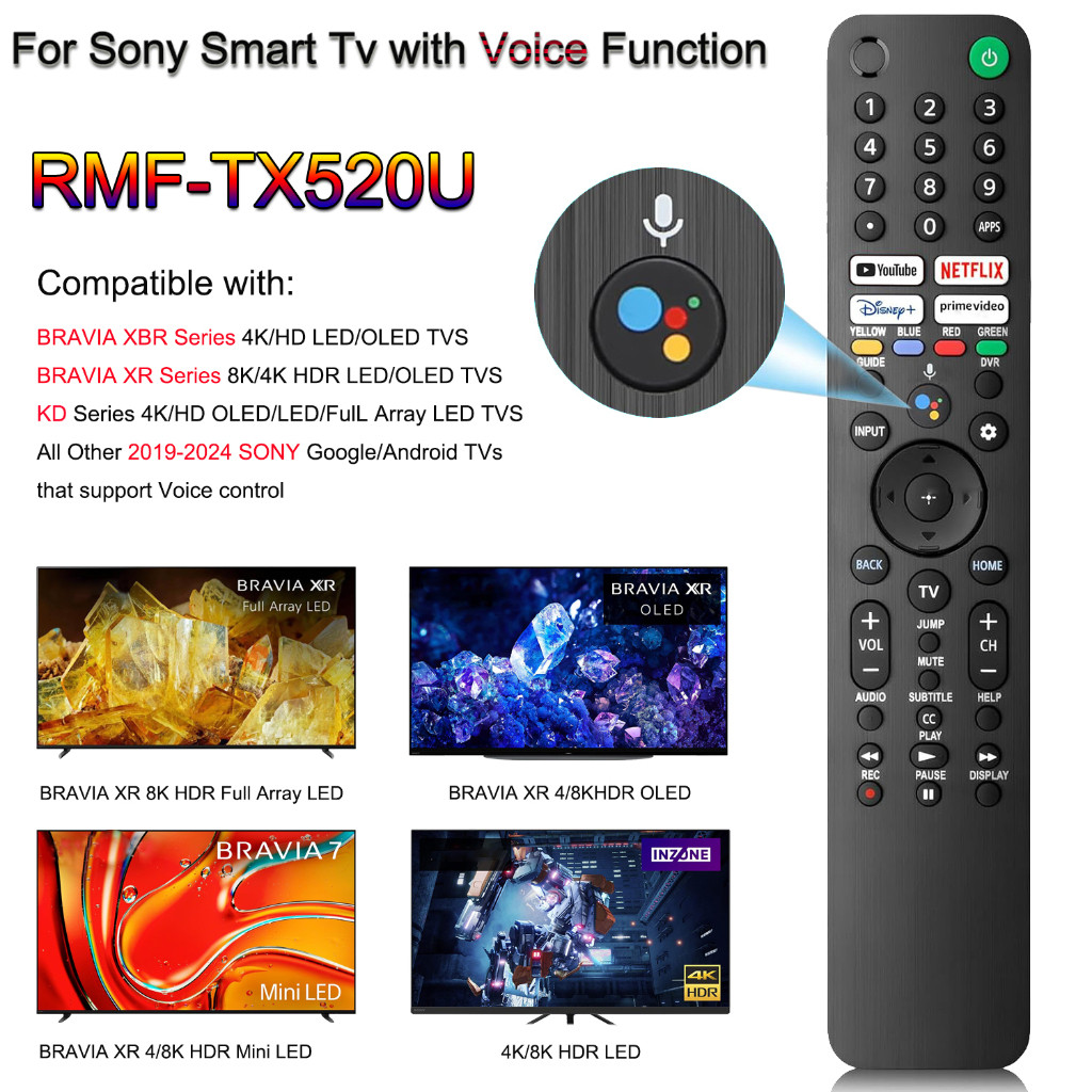 For Sony TV Remote Replacement, for All 2019-2024 Sony Remote for Sony ...