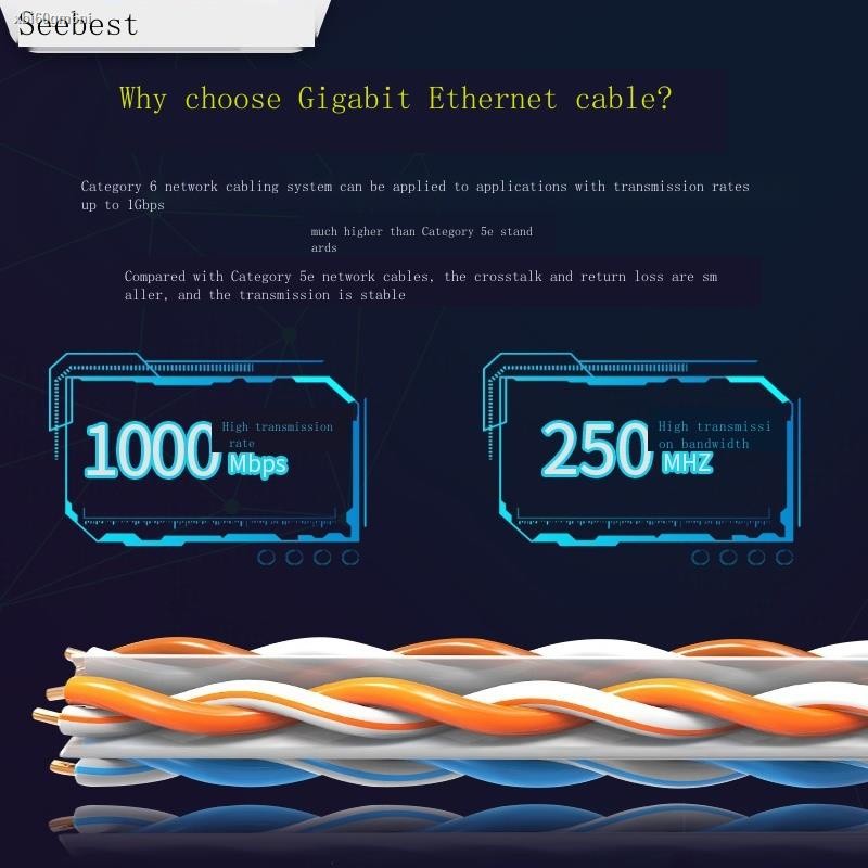 COD/Vision Bay network cable super six types of router computer ...