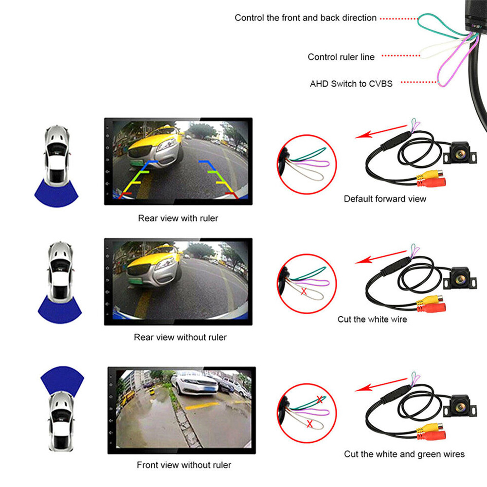 1080P AHD Car Rear View Camera CVBS Night Vision Vehicle Backup ...