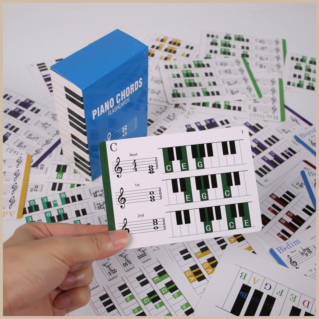 Piano Chords Chart Electric Piano Chord Flashcards Colorful Beginners ...