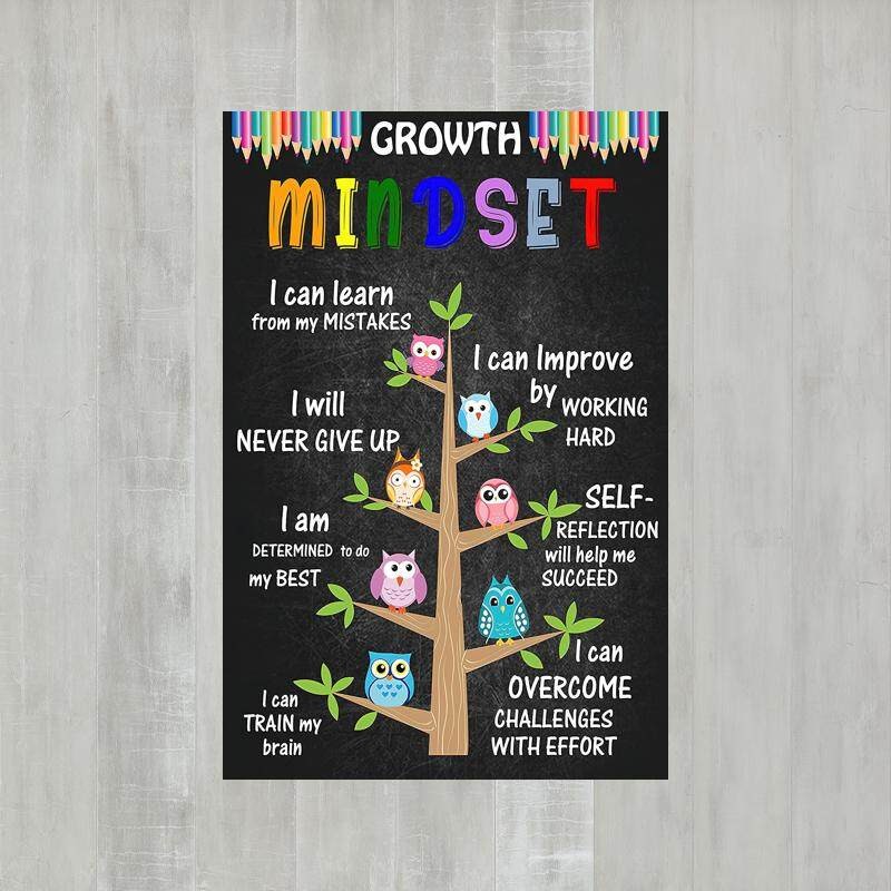 Growth Mindset Poster Owl Poster Teacher Classroom Printable Posters ...