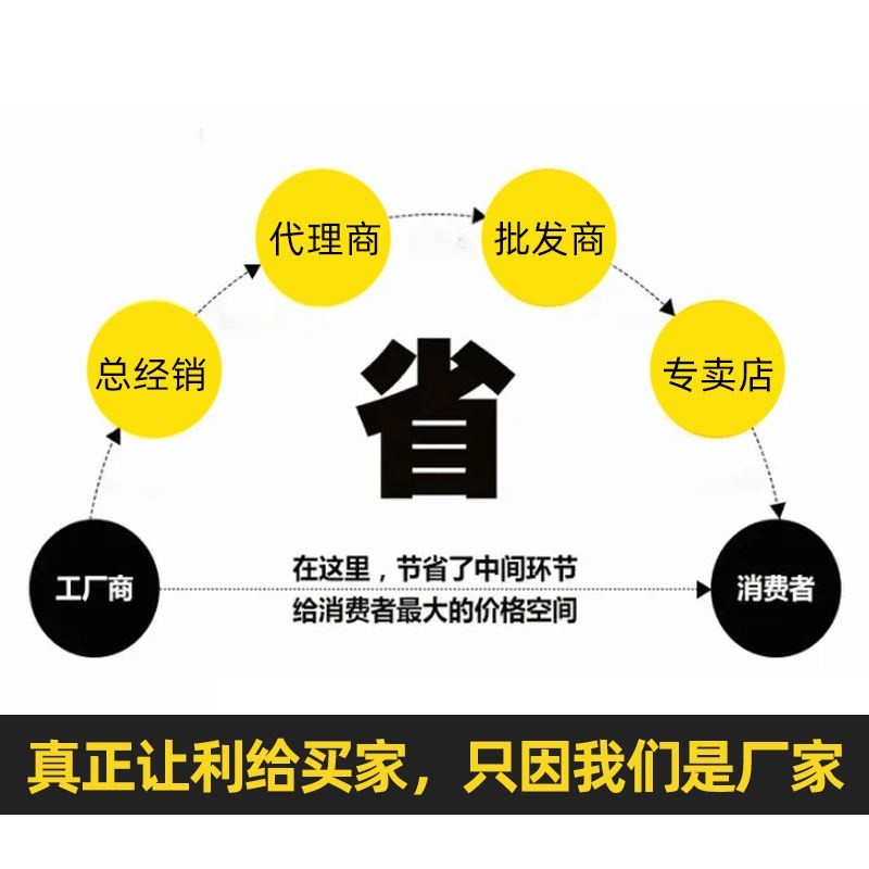 Washing machine universal computer board Fully automatic electronic ...