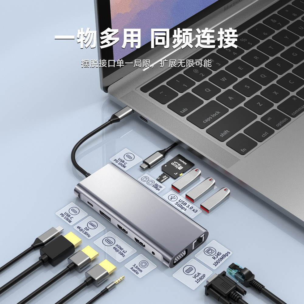 2024 Latest Style 13-in-1 Same Screen Abnormal Display Type-C Docking ...