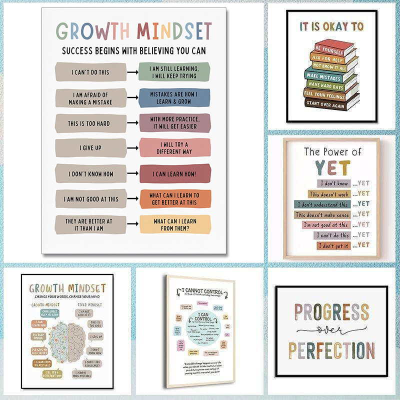 Growth Mindset Mental Health Posters Classroom Office Therapy Wall ...
