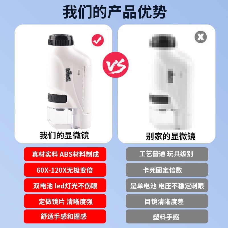 Handheld portable microscope children s science optical mobile phone ...