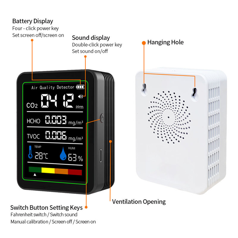 5 In 1 Formaldehyde Monitor Carbon Dioxide Detector Home Air Quality ...