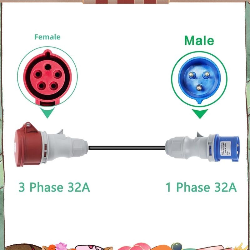 EV Portable Charger Schuko Plug to CEE Red Power Female Plug Socket ...