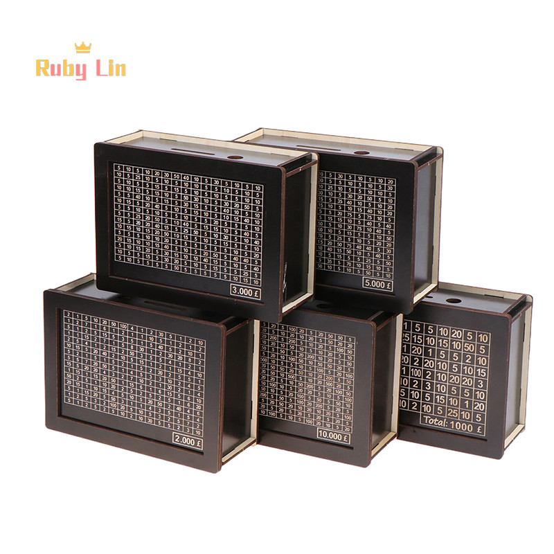 Ruby Lin 1000/2000/3000/5000/10000 British Pound Money Box Piggy Bank ...