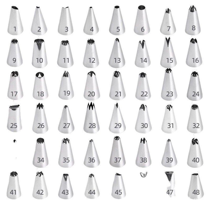 Stainless Steel Mounted Flower Mouth Set Mounting-Pattern Device ...