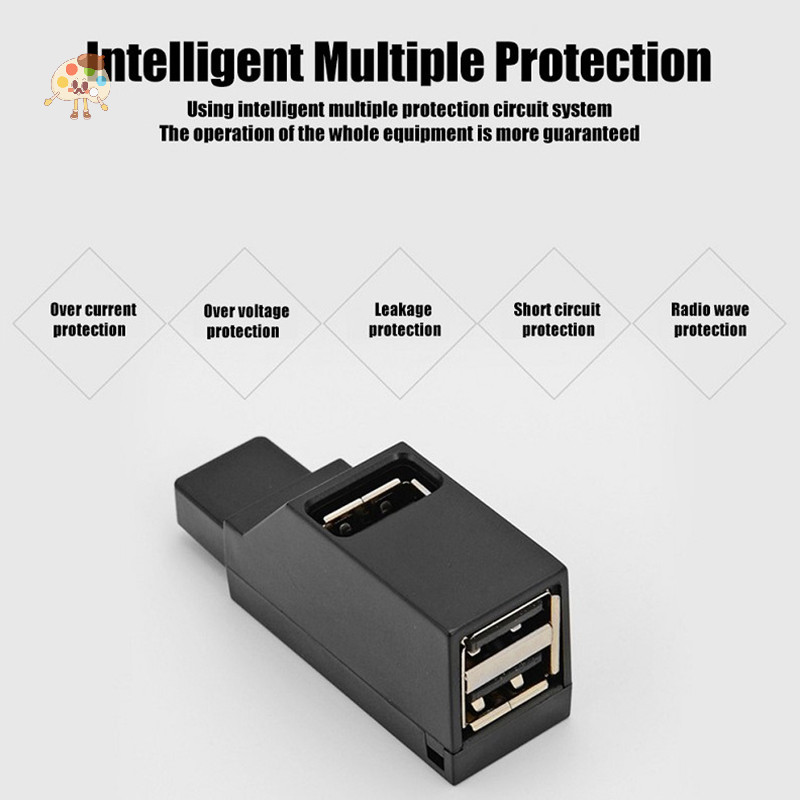 LON Wireless 3 in 1 USB 3.0 HUB Adapter Extender Mini Splitter Box 3 ...