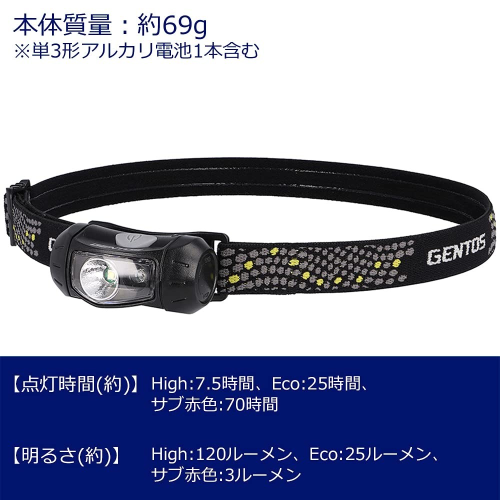 GENTOS LED Headlight AA Battery Operated 120 Lumens Waterproof CP-195DB ...