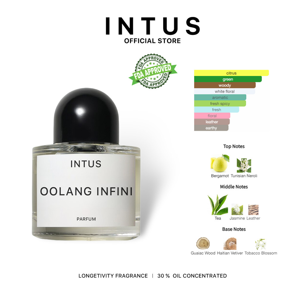 OOLANG INFINI 】INTUS Premium Long Lasting Perfume 30% Oil Based,Concentrated,Rich Aroma For ...