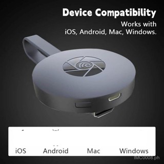 Castview TV, Best Streaming Devices for TV 2024, Wireless HDMI Display ...