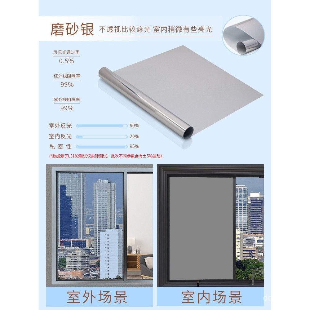 MSunshine Room Balcony Glass Shading Sunscreen Heat-Insulating Film ...