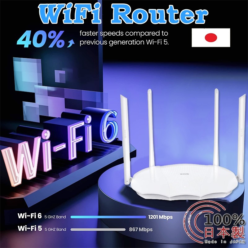 【Big Sale！】Dual Band AC1200 Wi-Fi Easy Set Up 3-In-1 Router 1200Mbps ...