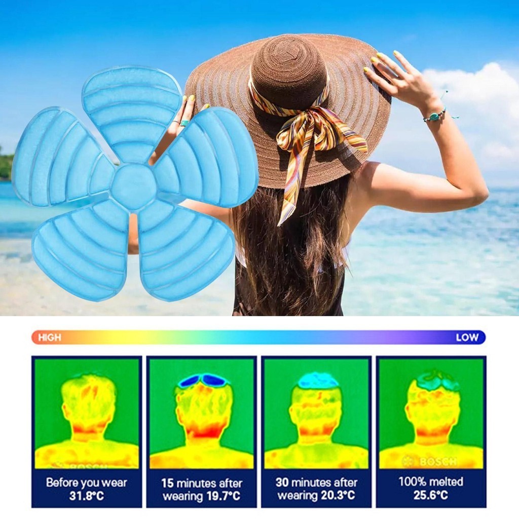 Hard Hat Liner Cooler Ice Hat Mat Liner Waterproof Ice Cap Mat ummer ...