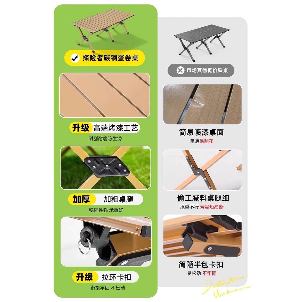 Equipment Explorer Camping Table Folding Table and Chairs Picnic Egg ...