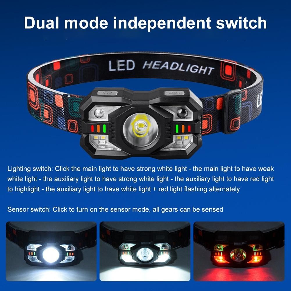 Intelligent Induction Headlights With Three Light Sources And ...