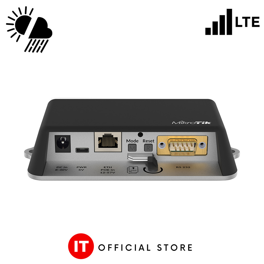 MikroTik LtAP mini LTE kit (2024) - Weatherproof WiFi Access Point w ...