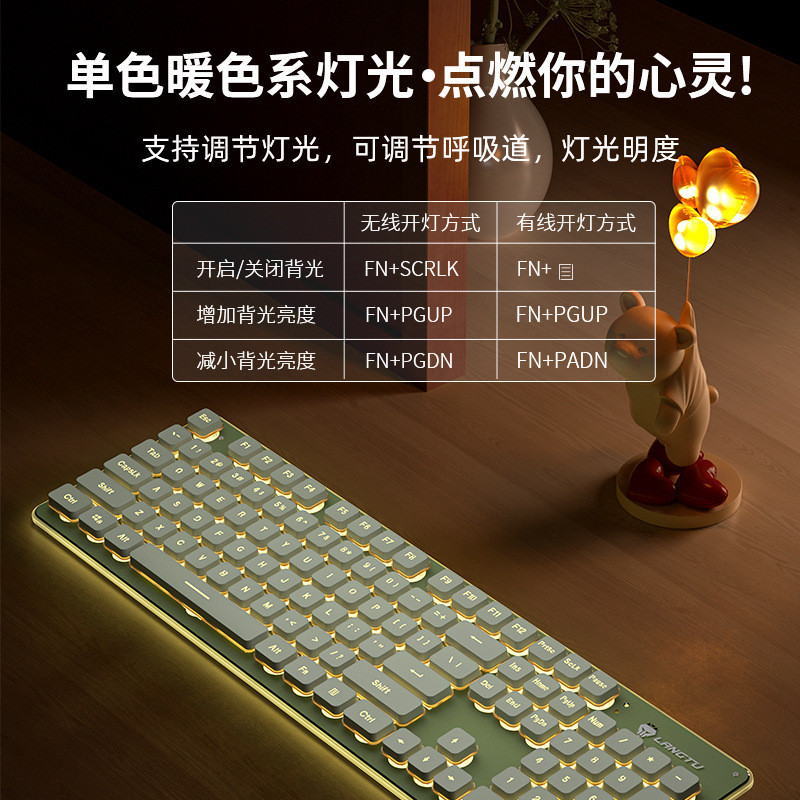 Wolf Tu L1 Mechanical Feel Mute Wireless Keyboard Desktop Notebook ...