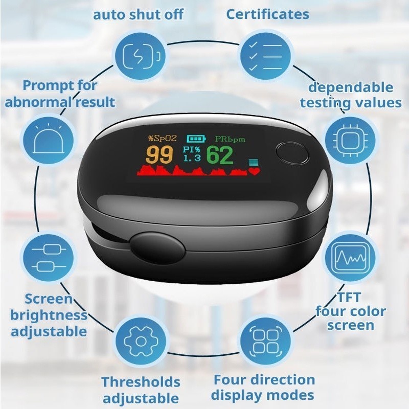 finger oximeter Pulse oximeter Oxygen saturation monitor displays ...