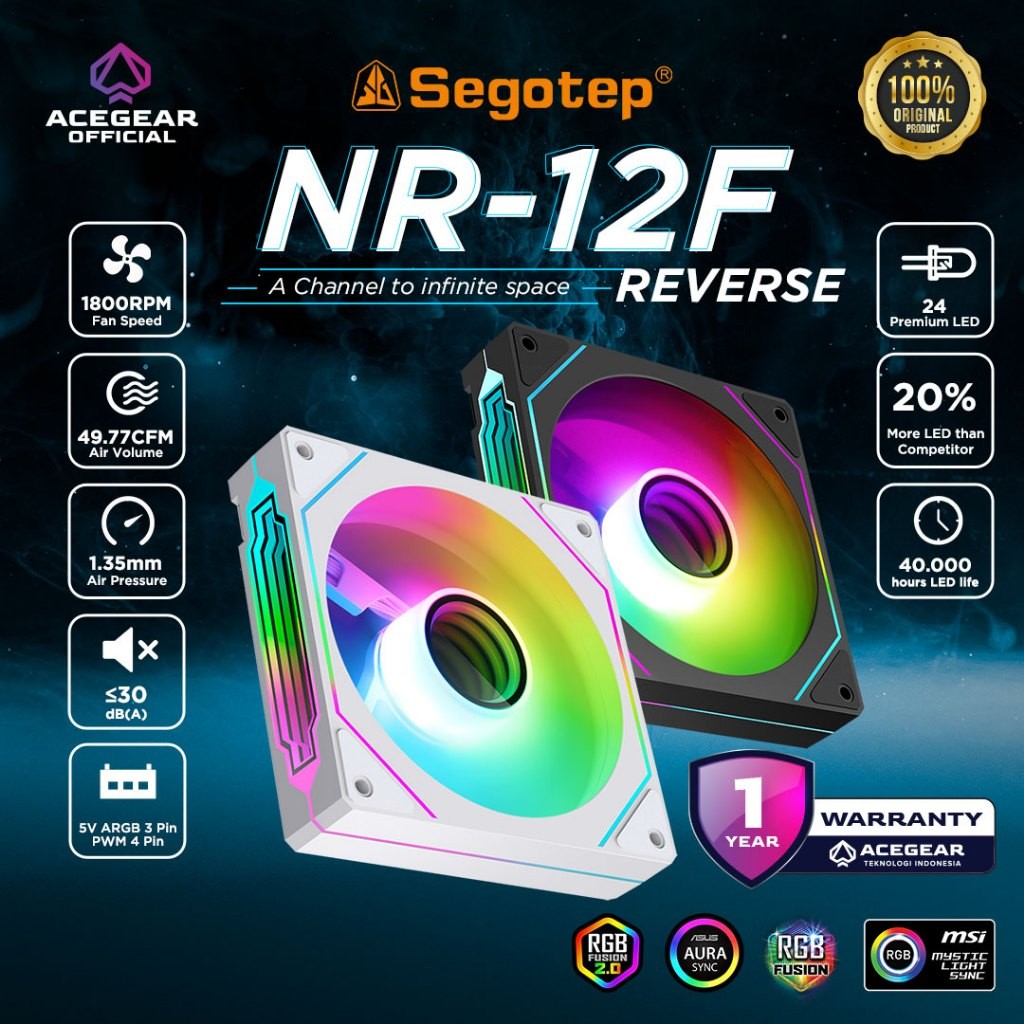 SEGOTEP NR12F Reverse ARGB PWM (INFINITY Mirror 1800RPM Case Fan ...