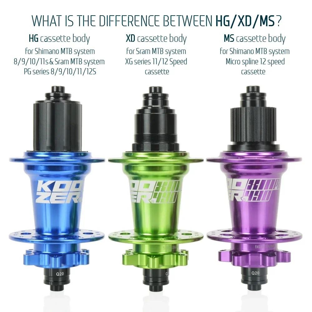 Koozer XM490pro HG Rear hub 28 32 36 Holes MTB Disc Brake Bicycle Hub ...