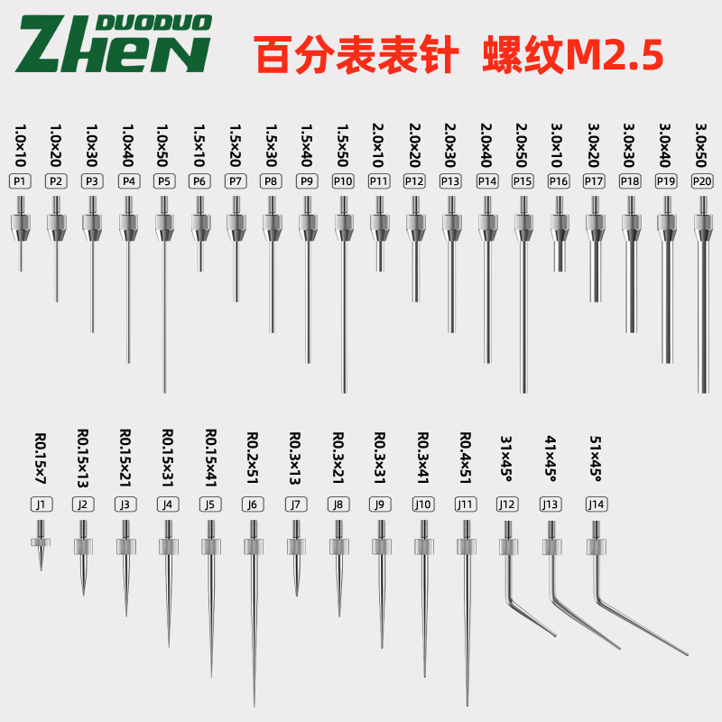 Export ZH Dial Indicator Needle Flat Probe Point Probe Micrometer ...