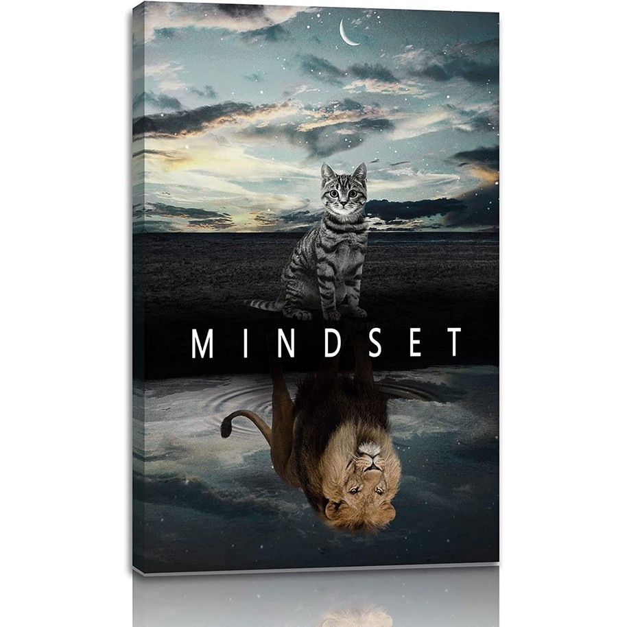 Poster Inspirational Canvas Wall Art Mindset is Everything Prints ...
