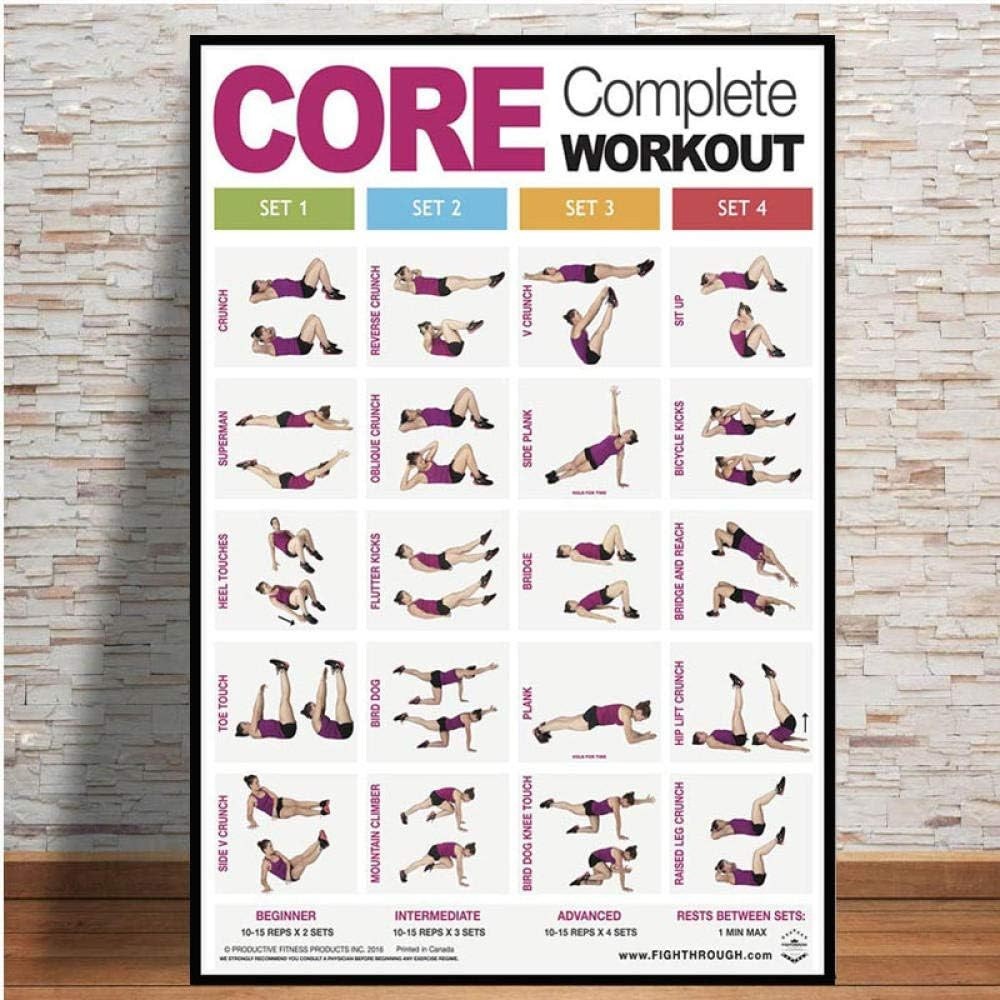 Poster Gym Wall Art Core Complete Workout Chart Hd Prints Fitness ...