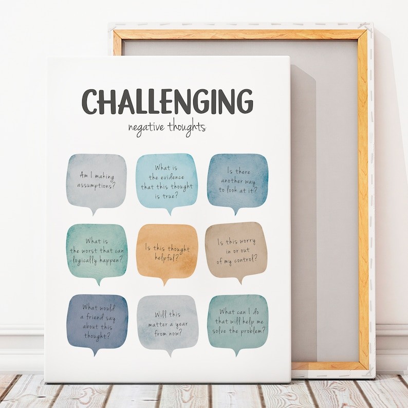 Calming Corner Poster Challenging Negative Thoughts CBT Therapy ...