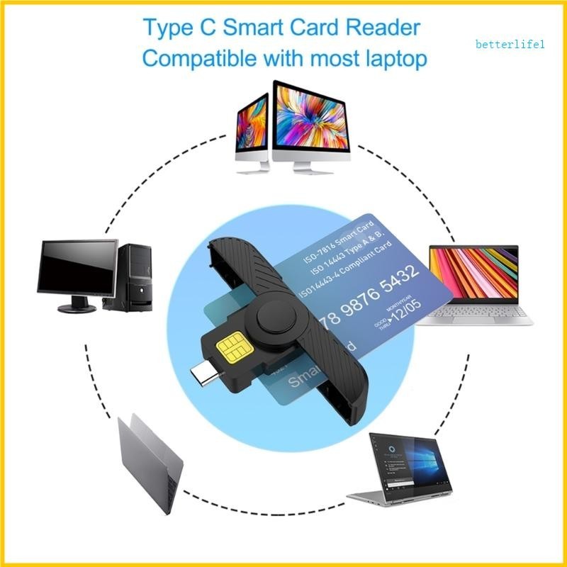 BTM DOD Military CAC Cards Reader for Bank Chip Cards USB C Cards ...