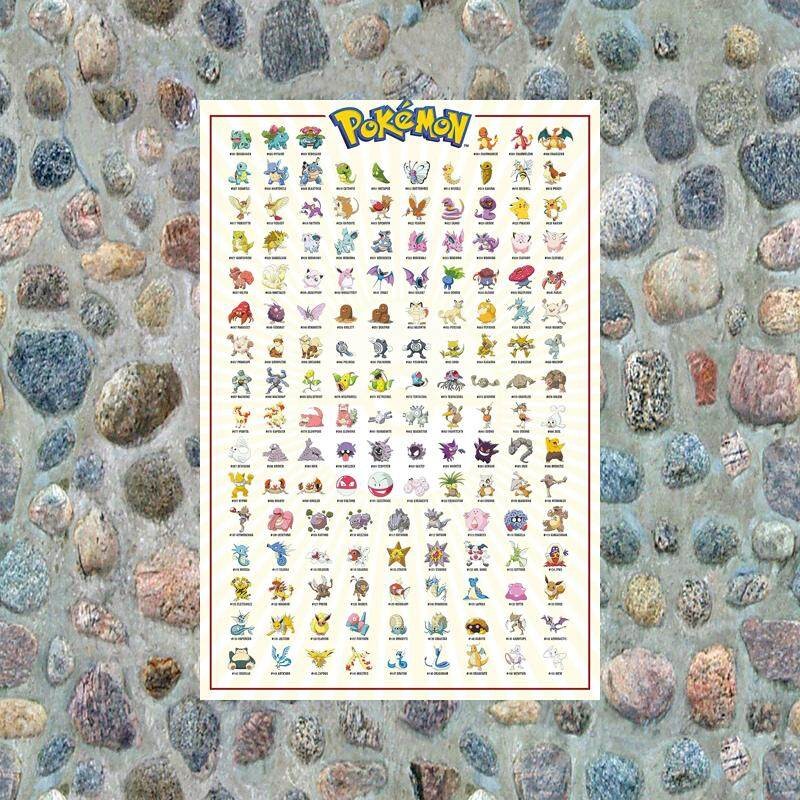 Pokemon Kanto Grid Wall Poster | Shopee Philippines