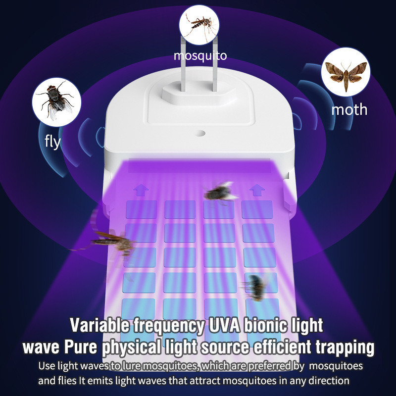 Indoor Flytrap: Indoor Flytrap with Night Light and Ultraviolet Light ...